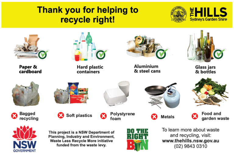 Multi-Unit Dwelling Contamination Management Strategy – EnviroCom